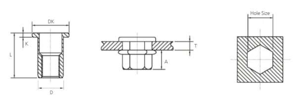 Hex Rivet Nut | Hex Nutsert | Hex Rivnut - Rivmate Fastener Supply
